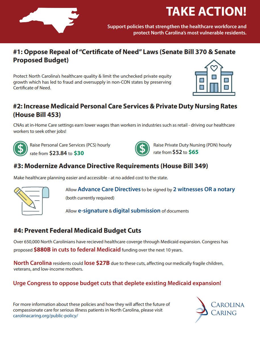Public Policy | Carolina Caring